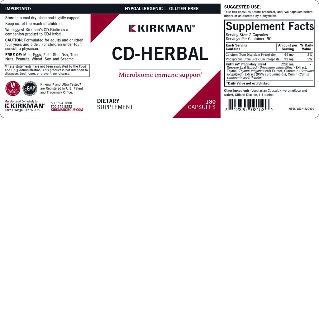 natural mineral supplements for wellness