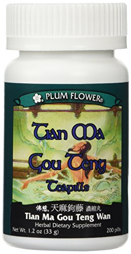 natural mineral supplements for wellness