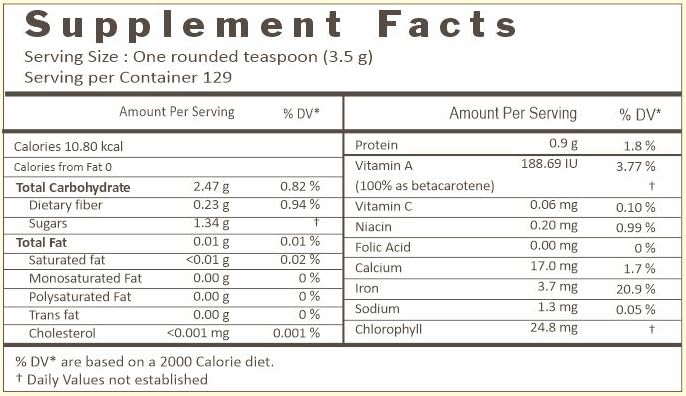 Natural mineral supplements for wellness