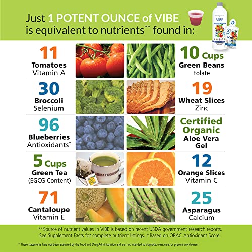 natural mineral supplements for wellness