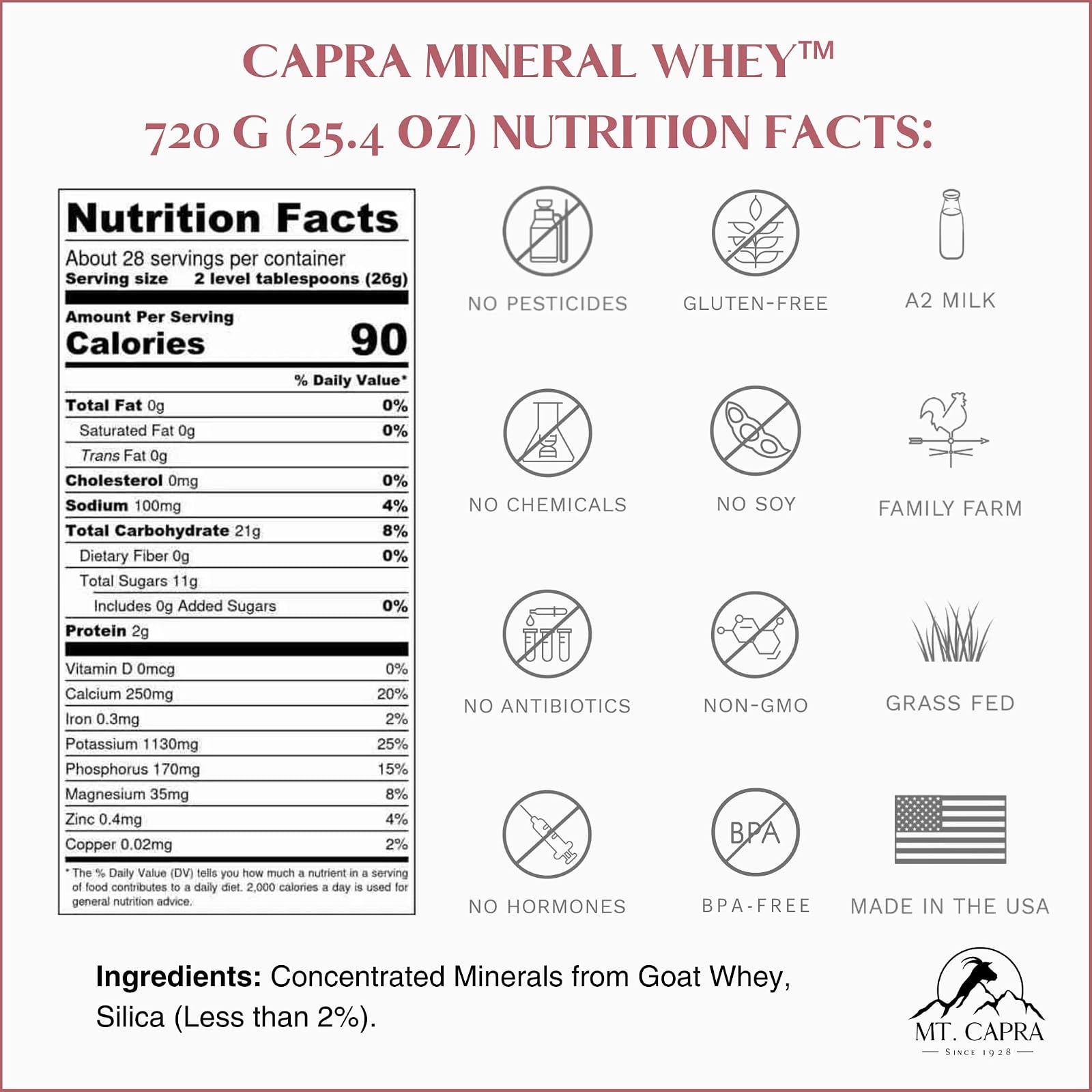 natural mineral whey for energy boost