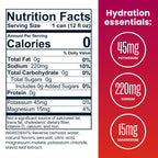 natural minerals for energy boost