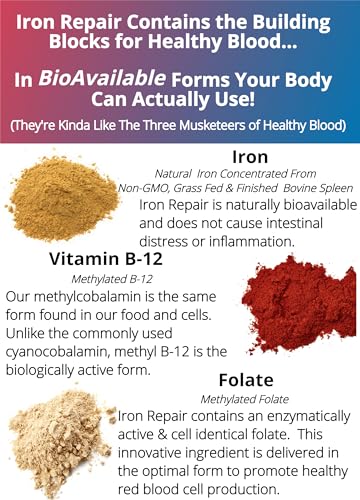 natural minerals for energy support