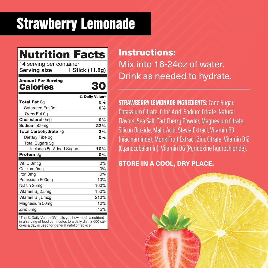 natural minerals for hydration