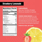 natural minerals for hydration