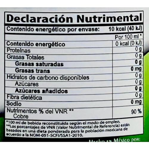 natural mint flavour chlorophyll