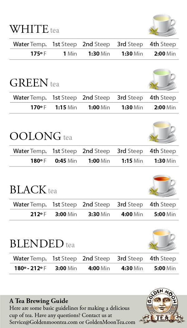 natural mint green tea experience