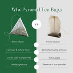 natural mint herbal tea for energy