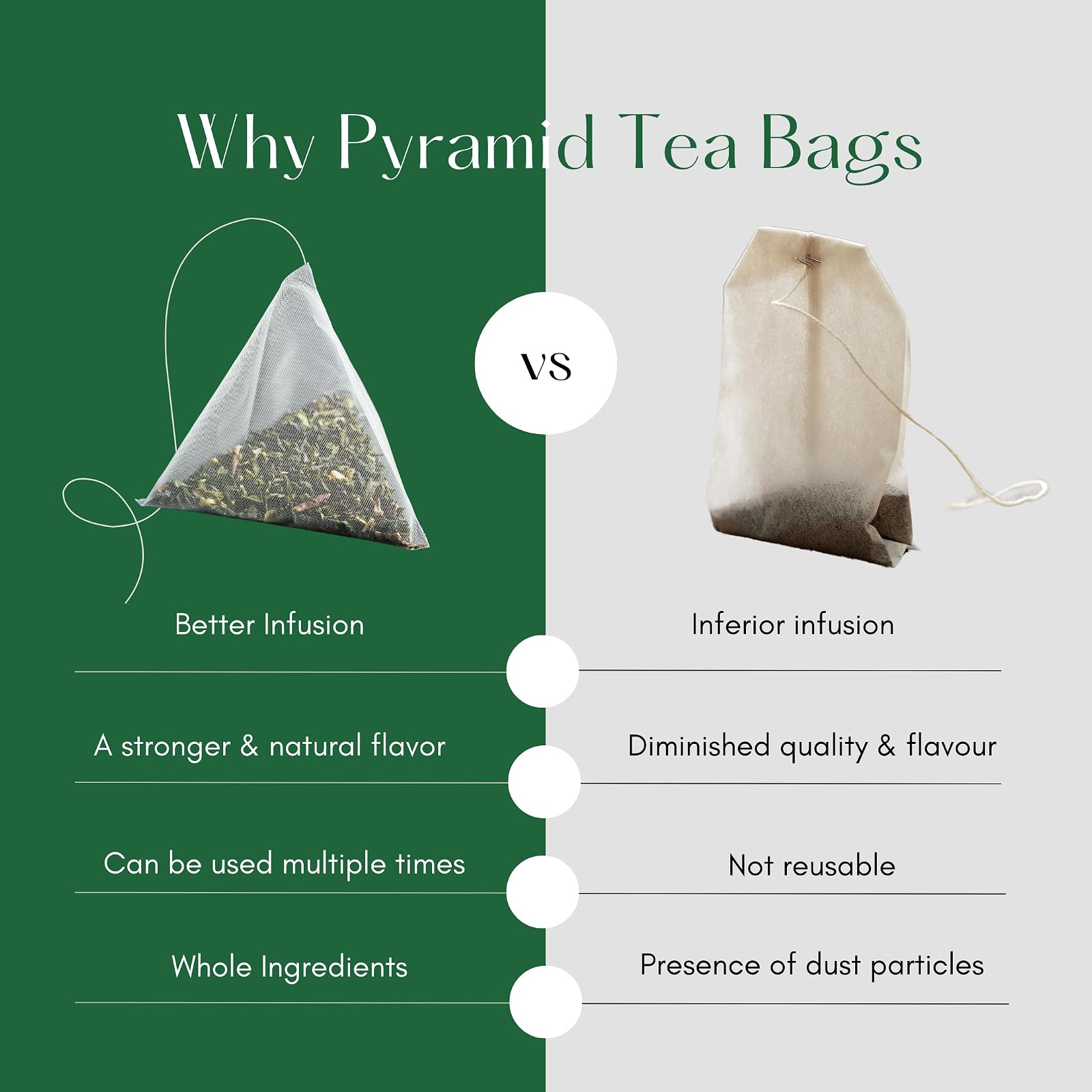 natural mint herbal tea for energy