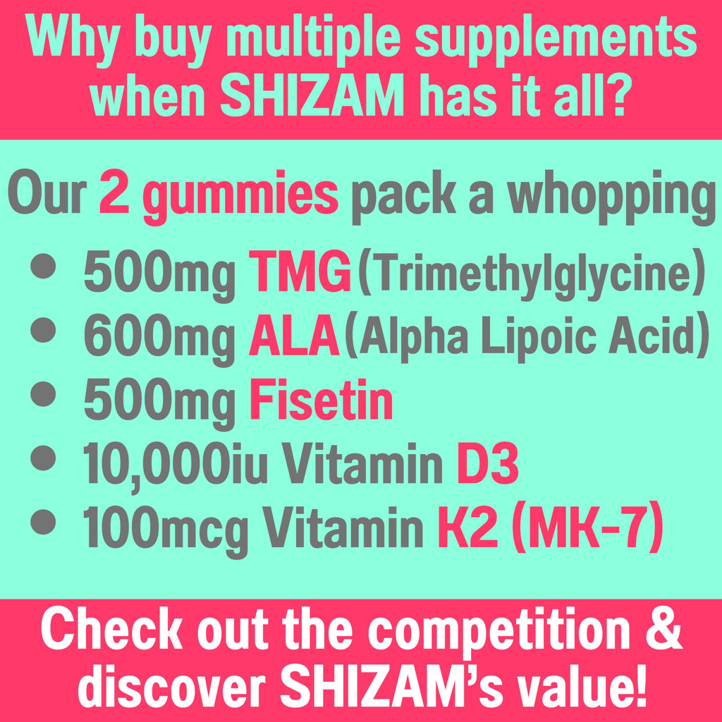 natural mitochondrial activator gummies