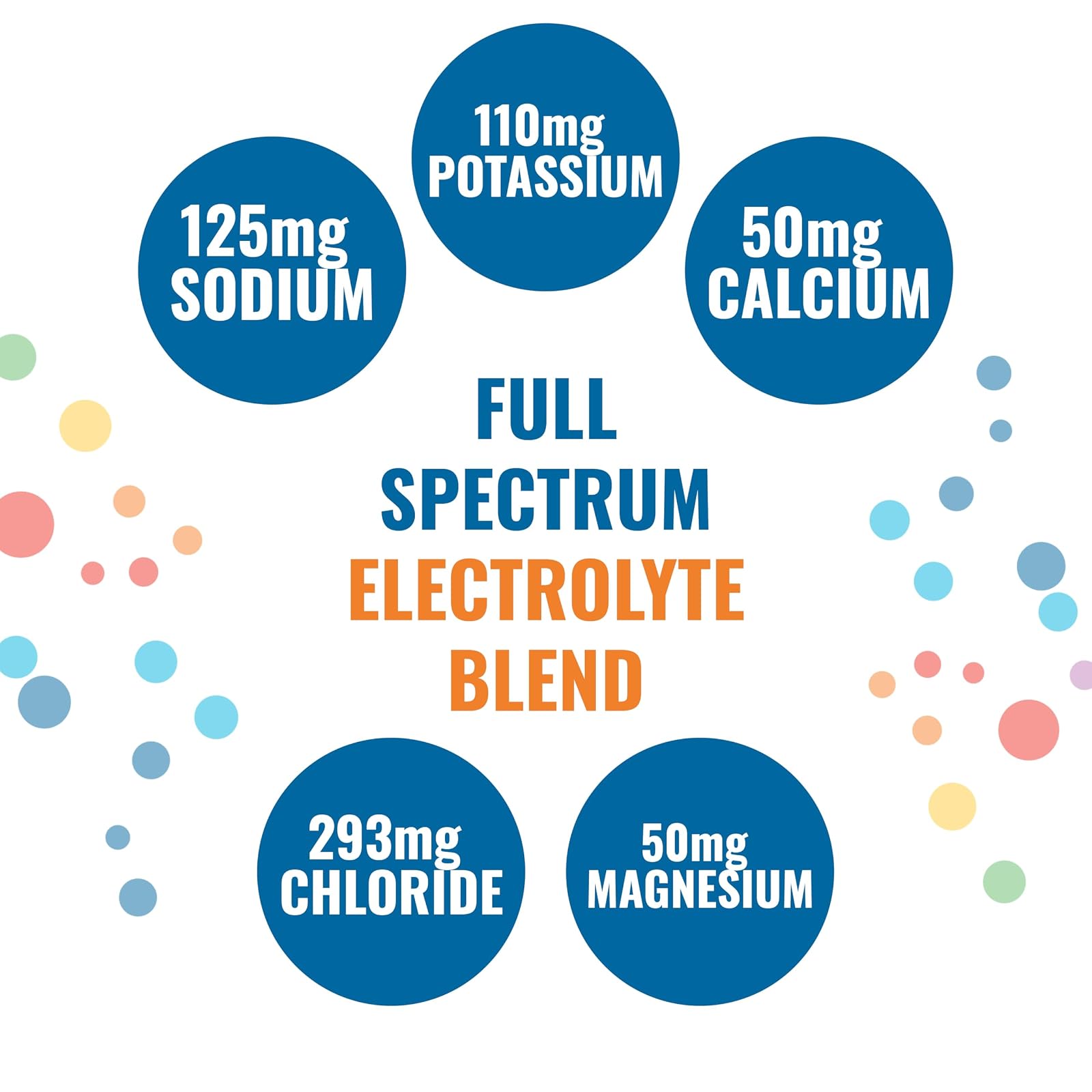 Natural mixed berry electrolyte tablets