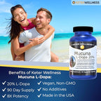 natural mood booster Mucuna Pruriens