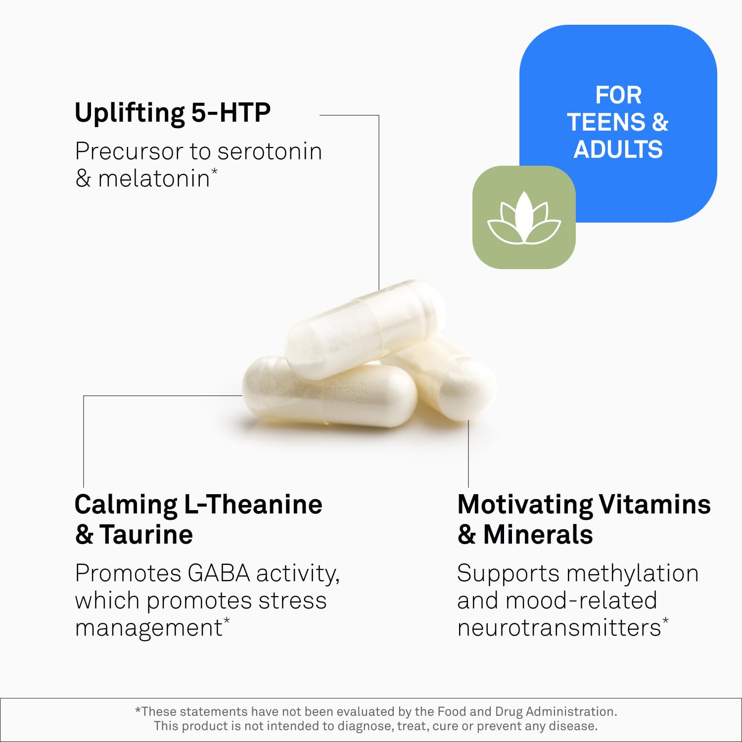 natural mood enhancement with 5-HTP