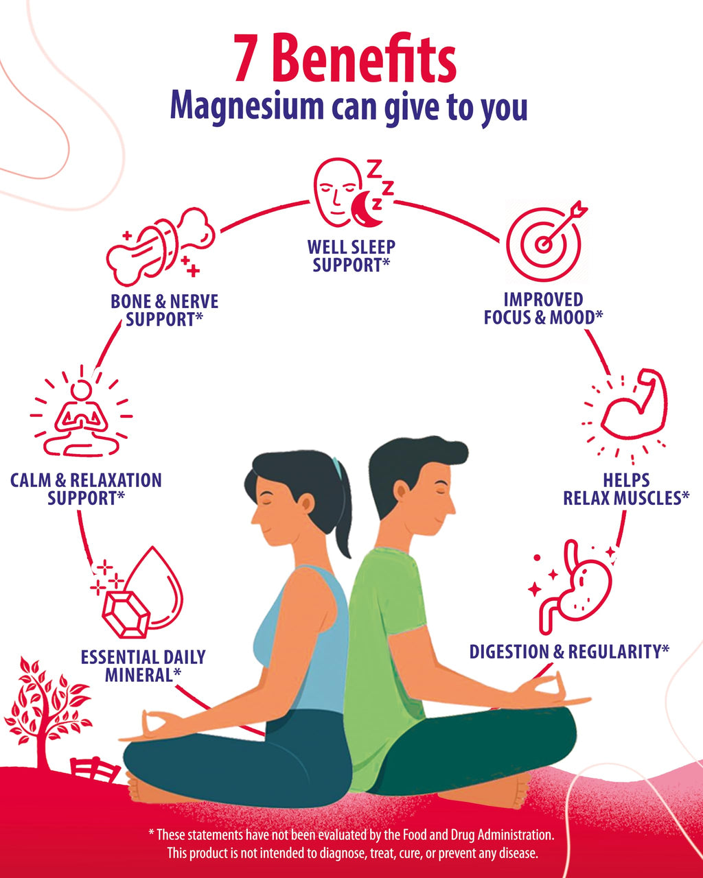 natural mood support magnesium gummies