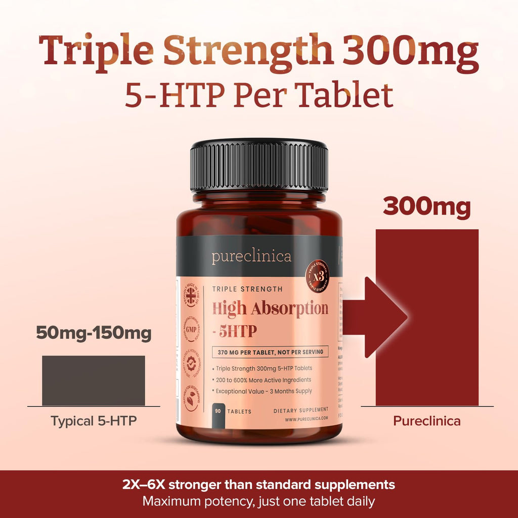 Natural mood support with 5HTP