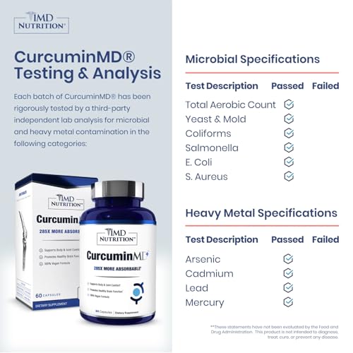 natural mood support with curcumin