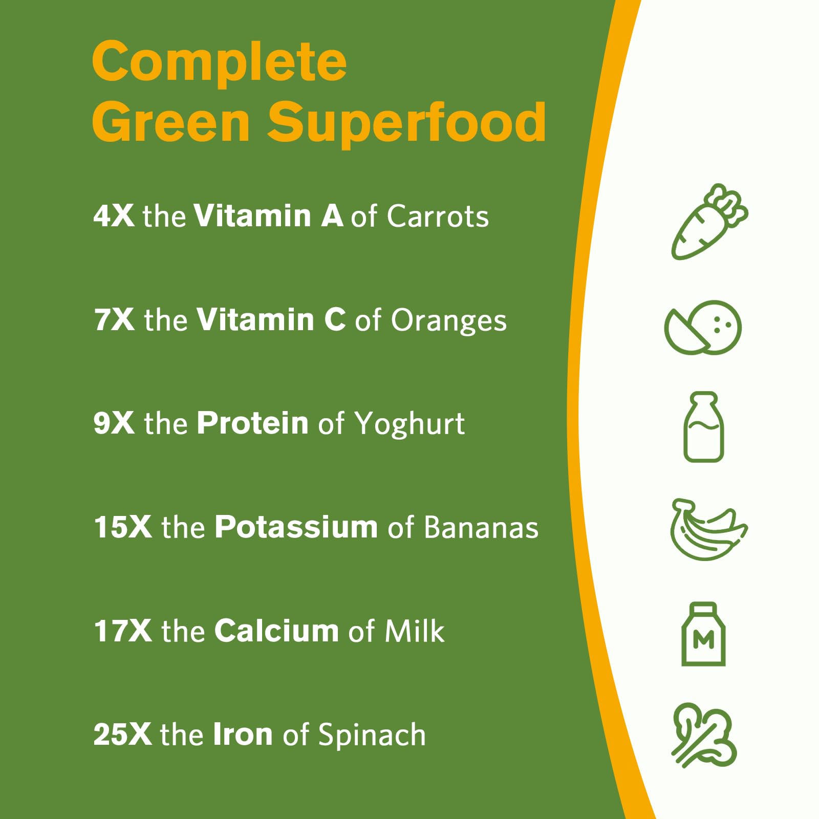 Natural moringa for daily wellness