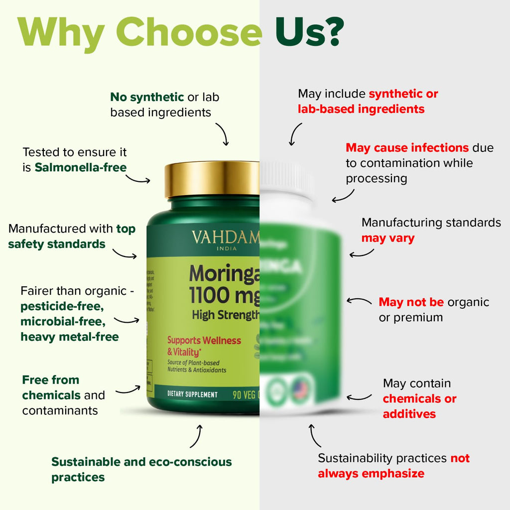 natural moringa for wellness boost