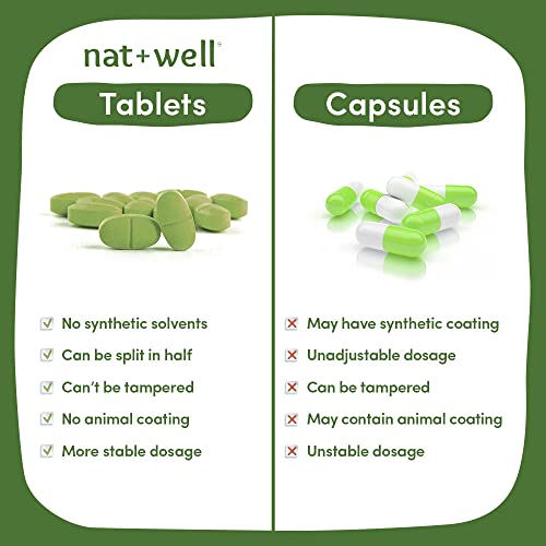 natural moringa tablets for wellness