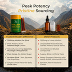 Natural Mullein extract honey sticks