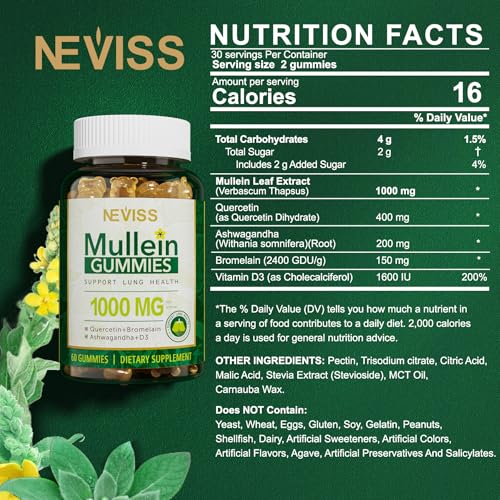 Natural Mullein gummies for wellness support