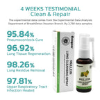 Natural mullein spray for wellness