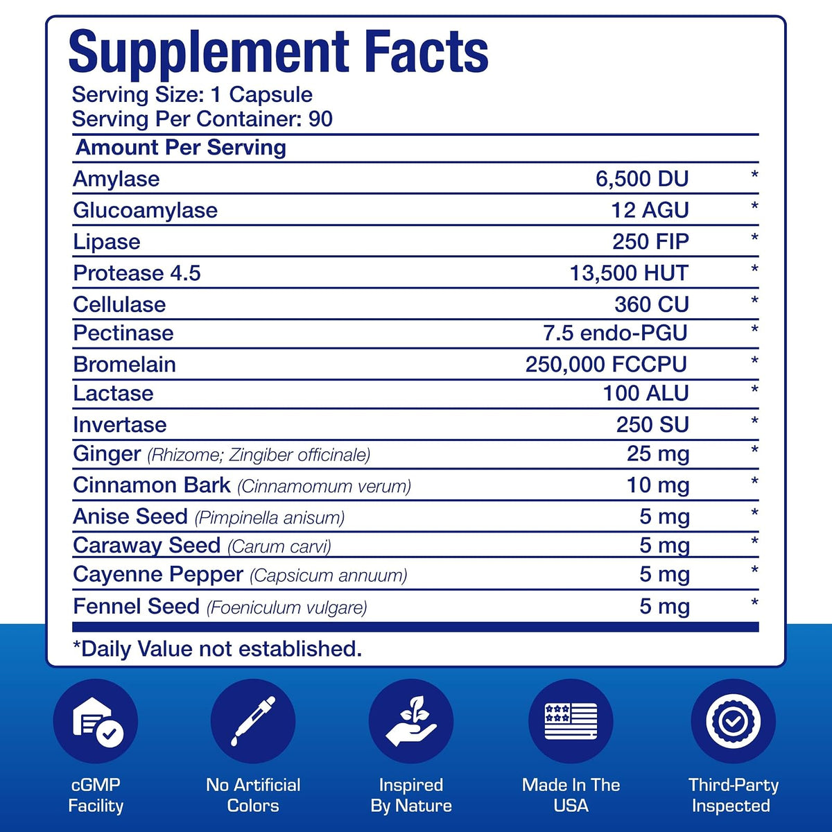 natural multi enzymes for digestion