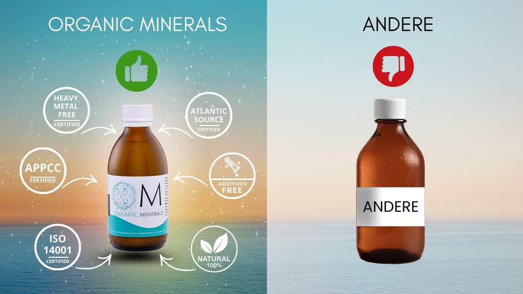 Natural multiminerals for holistic health