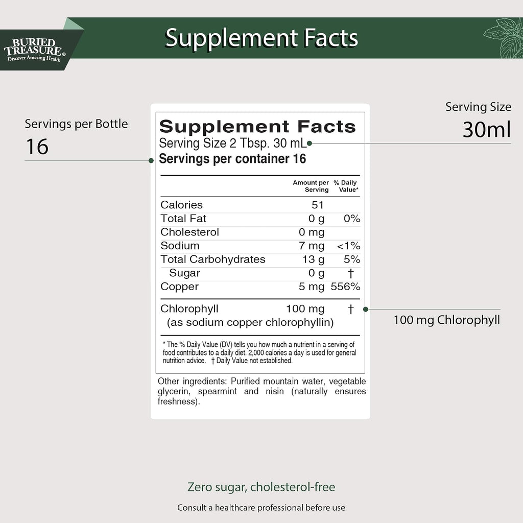 natural multivitamin for daily energy