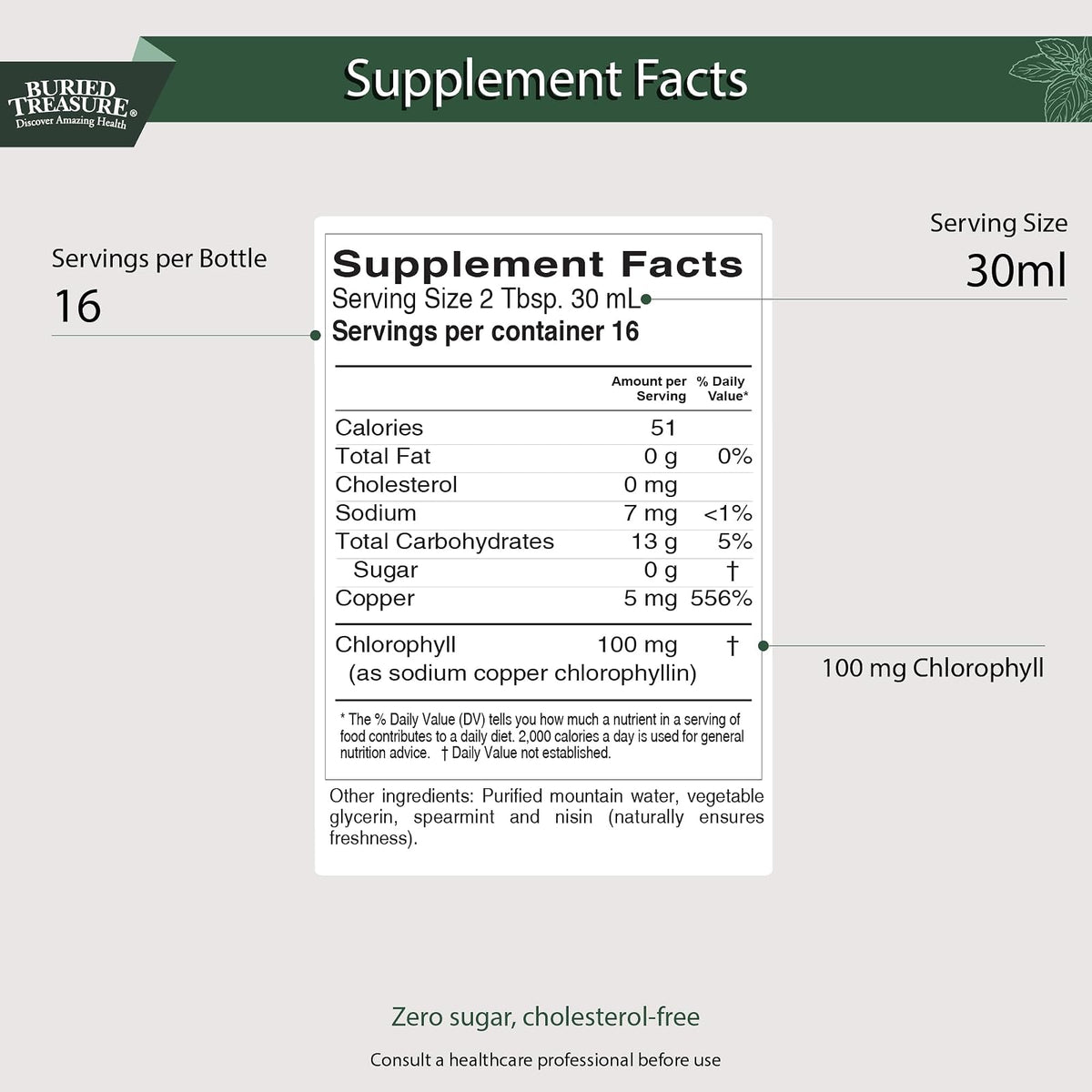 natural multivitamin for daily energy