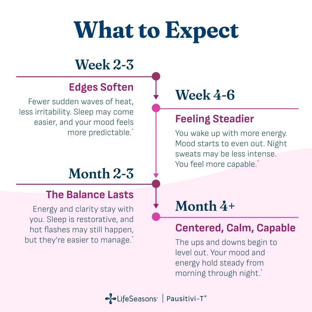 natural multivitamin for hormonal balance