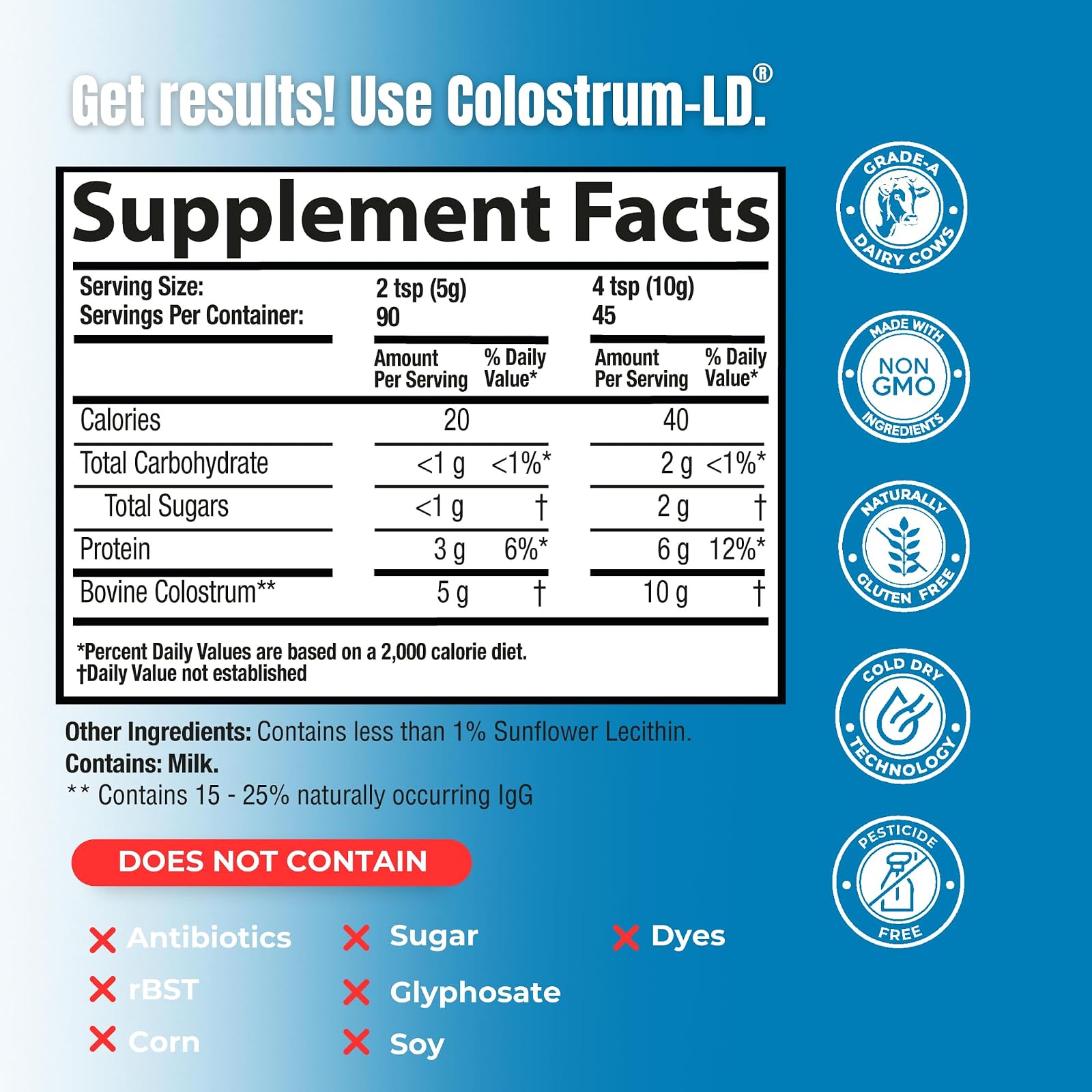 natural multivitamin for immune support