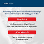 natural multivitamin for joint health
