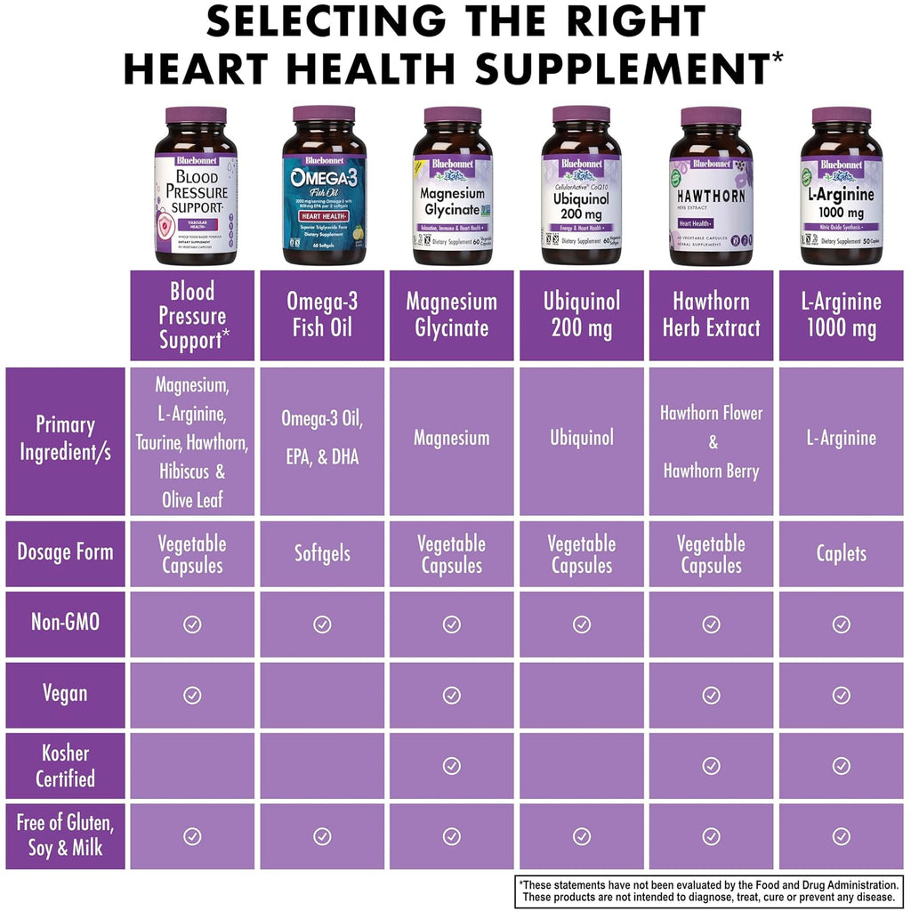 natural multivitamin for men and women