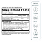 natural multivitamin for men's health