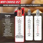 Natural multivitamin for men's vitality