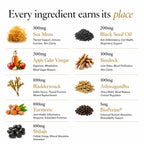 Natural multivitamin for men's vitality