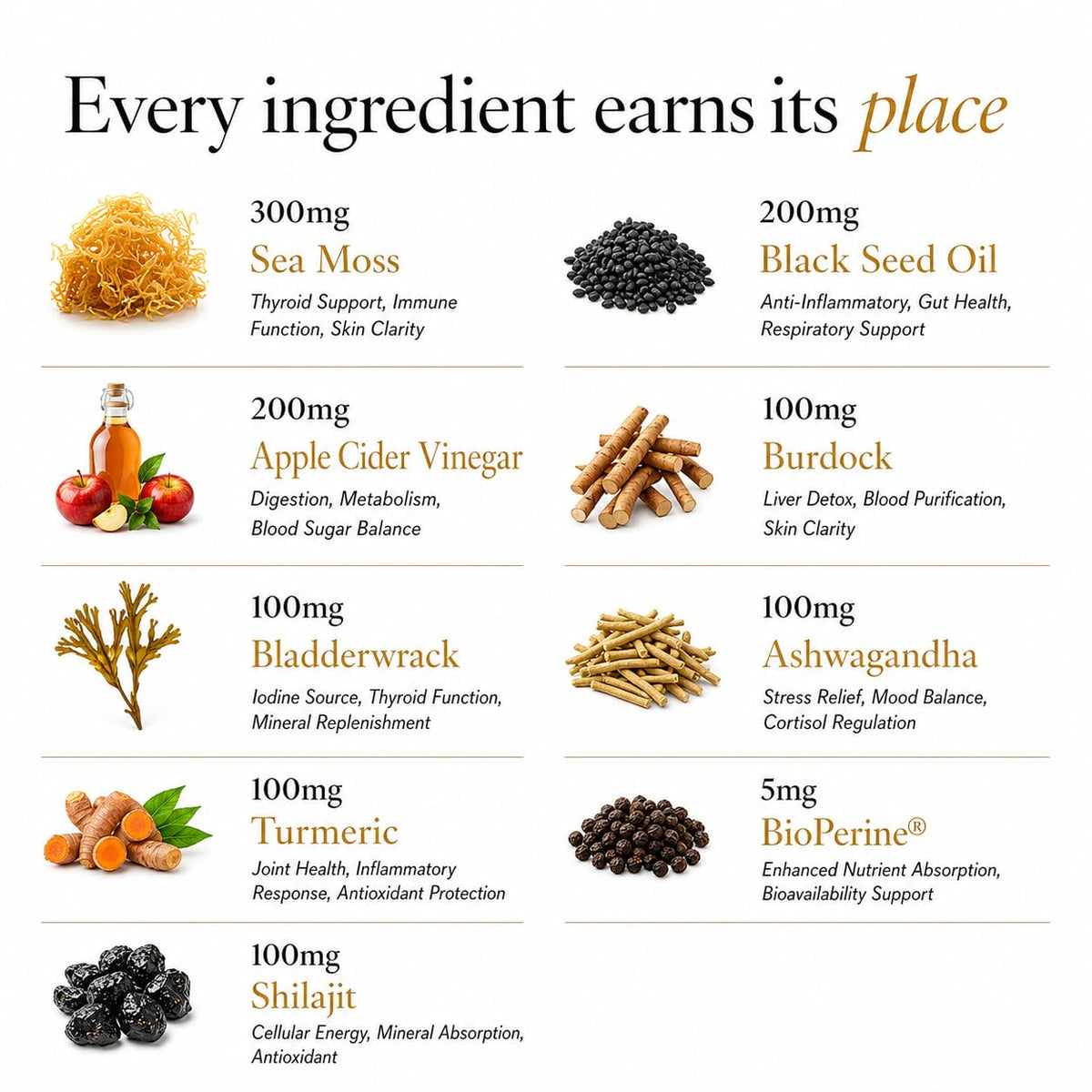Natural multivitamin for men's vitality