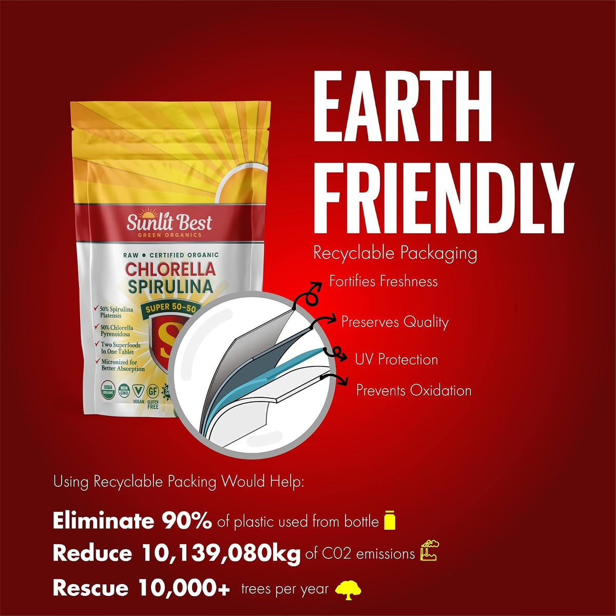 natural multivitamin for men’s wellness