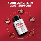Natural multivitamin for men with gout