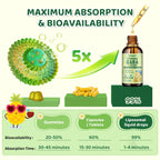 Natural multivitamin for mental clarity