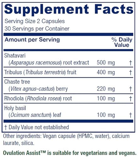 natural multivitamin for ovulation support