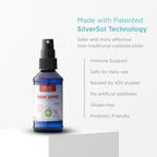 Natural multivitamin for women's health