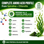 Natural multivitamin for women