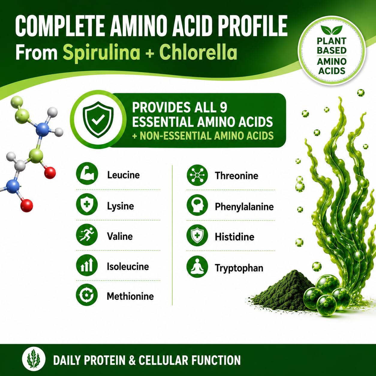 Natural multivitamin for women