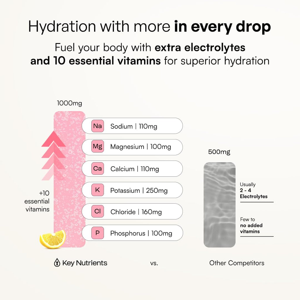natural multivitamin powder for wellness