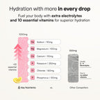 natural multivitamin powder for wellness
