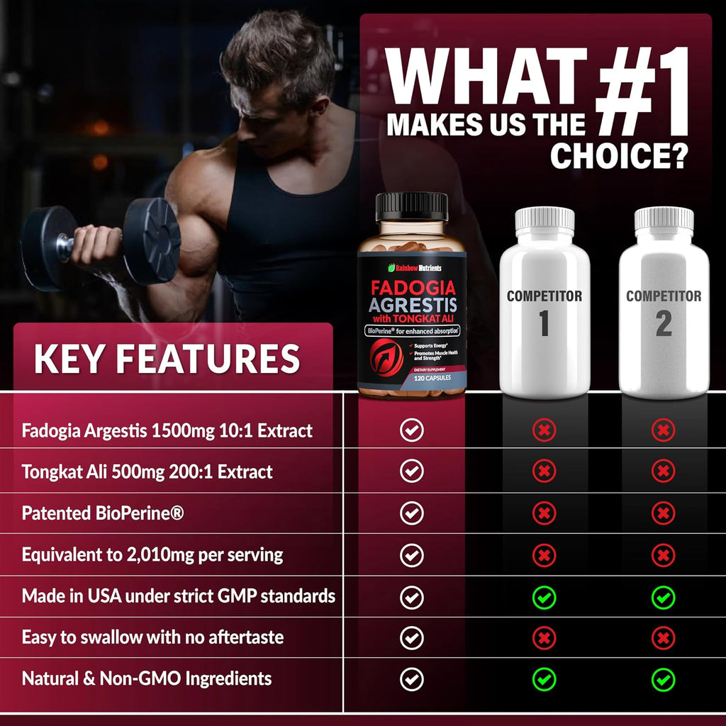 natural multivitamin with Tongkat Ali