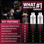 natural multivitamin with Tongkat Ali