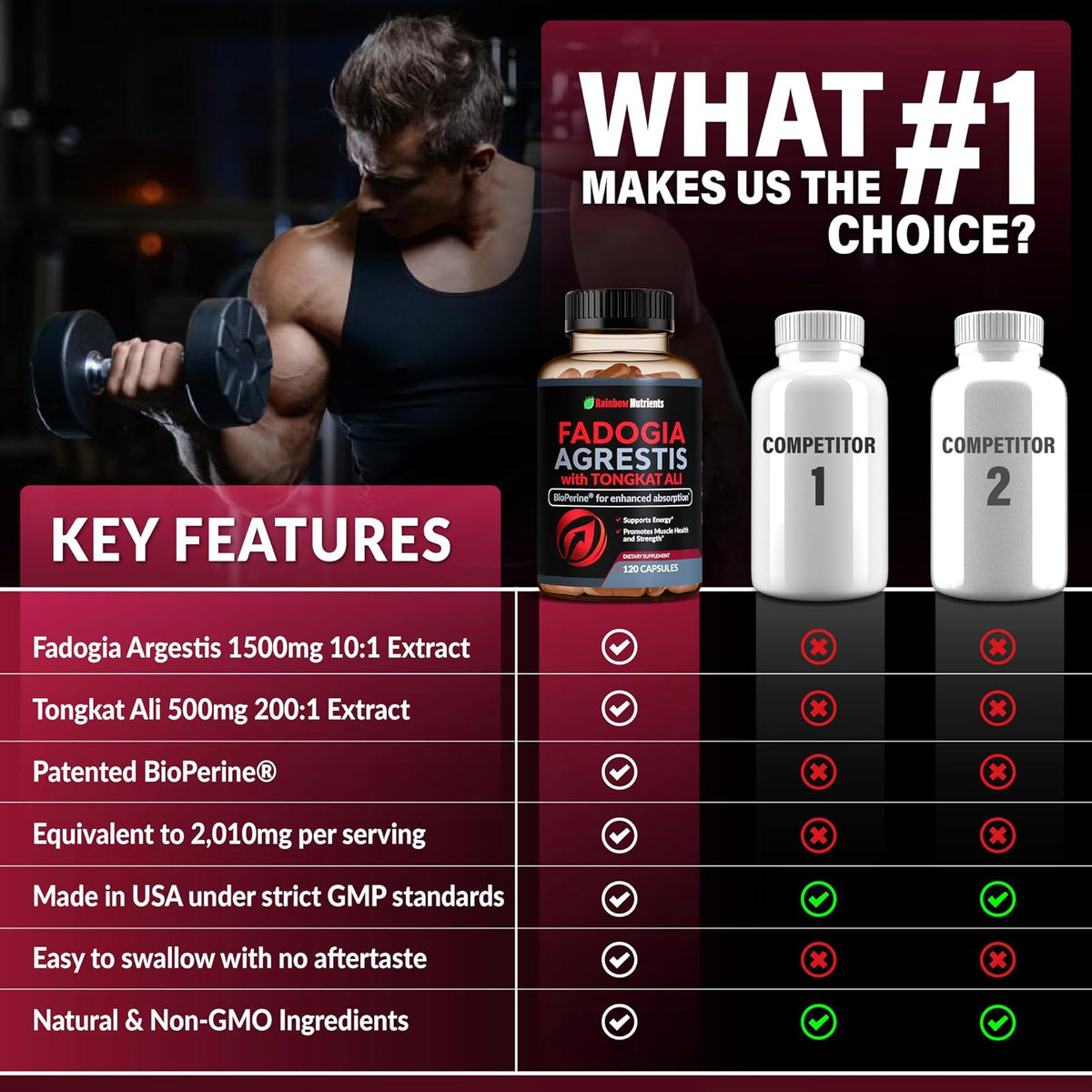 natural multivitamin with Tongkat Ali